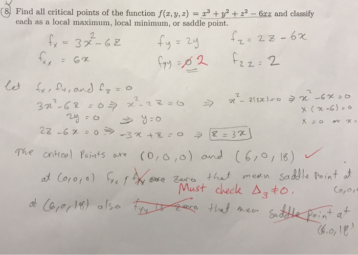 Solved Find All Critical Points Of The Function F X Y Z