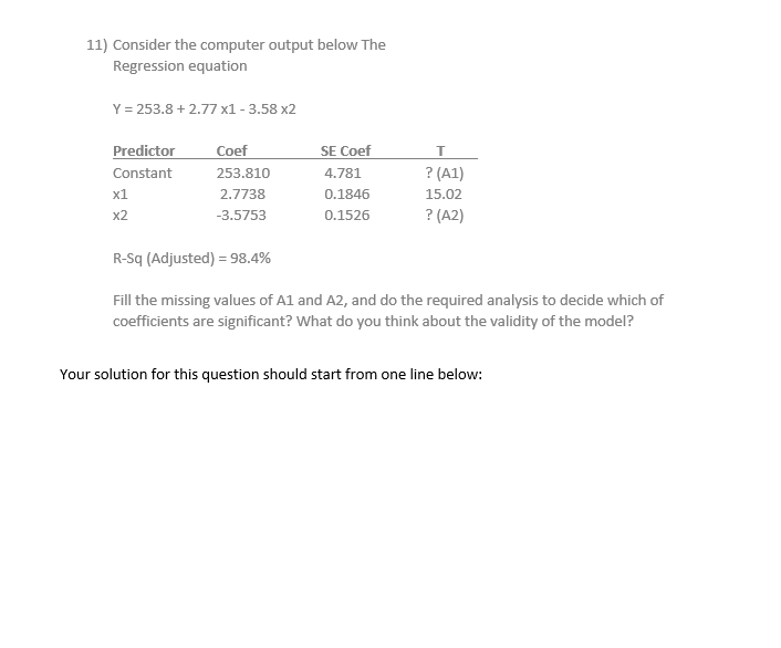 Solved 11) Consider the computer output below The Regression | Chegg.com