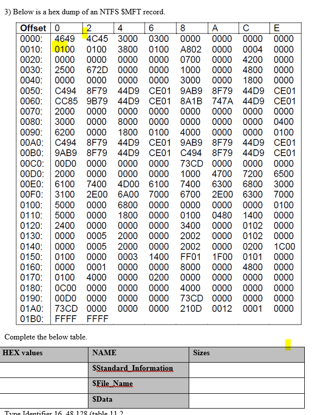 Solved 3 Below Is A Hex Dump Of An Ntfs Mft Record 