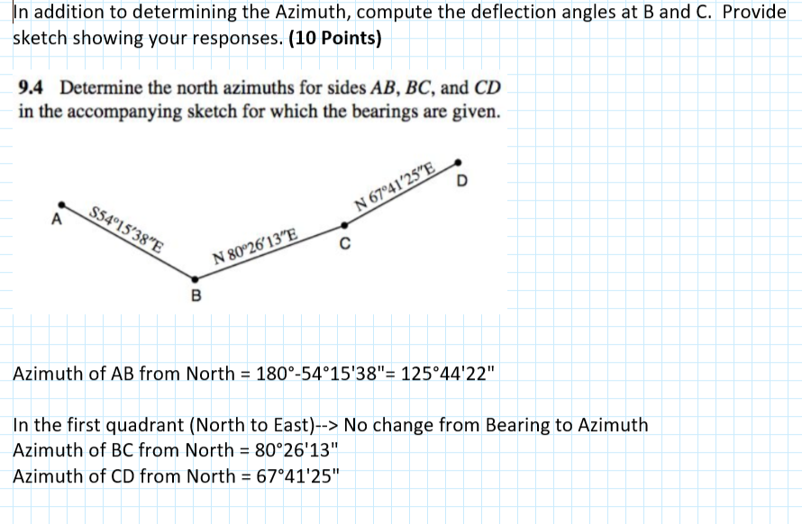 Solved In addition to determining the Azimuth, compute the | Chegg.com