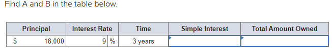 Solved Find A and B in the table below. | Chegg.com