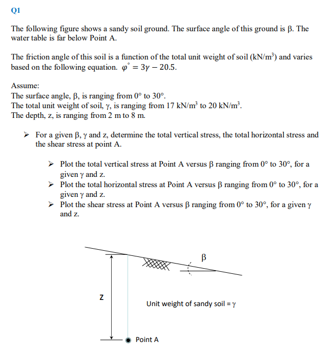 Solved You Should Use Excel Functions And Capabilities To 