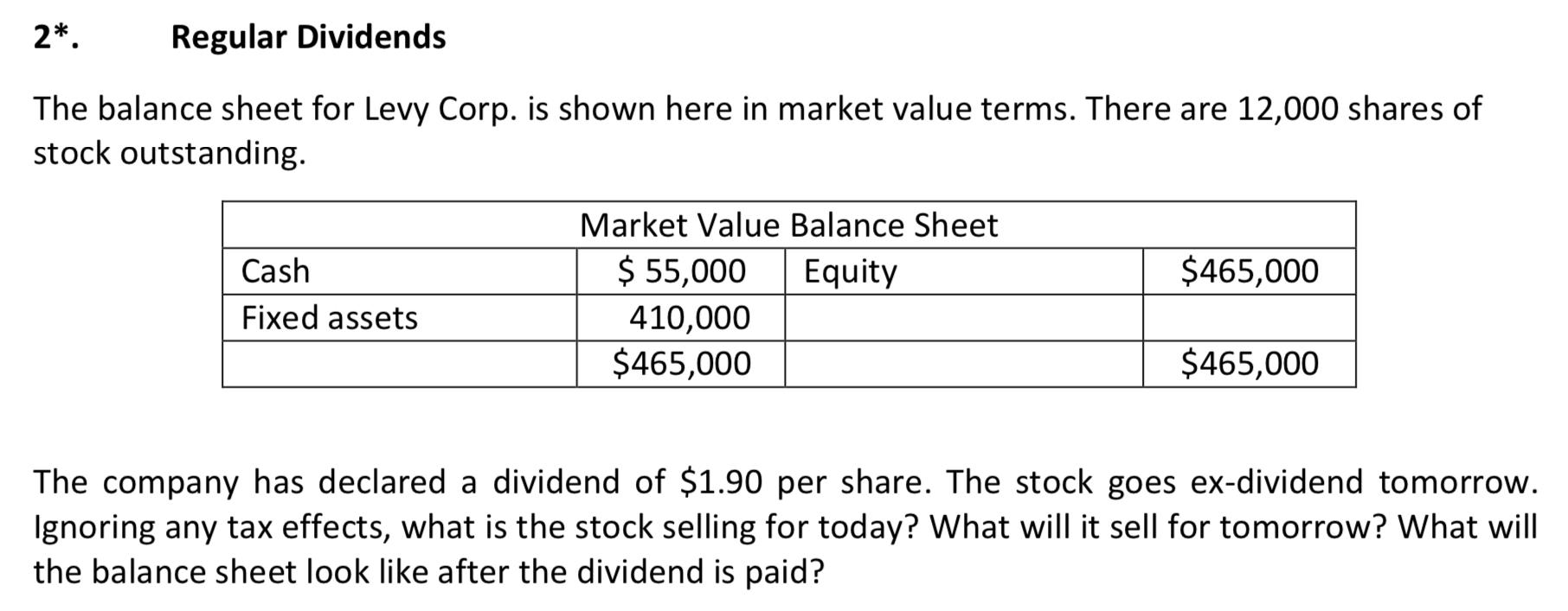 Solved 2*. Regular Dividends The balance sheet for Levy | Chegg.com