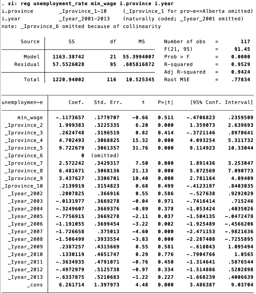 Briefly discuss what types of biases might still | Chegg.com