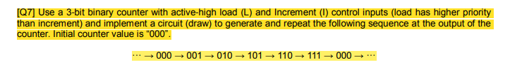 Solved Q7 Use A 3 Bit Binary Counter With Active High Load 0473