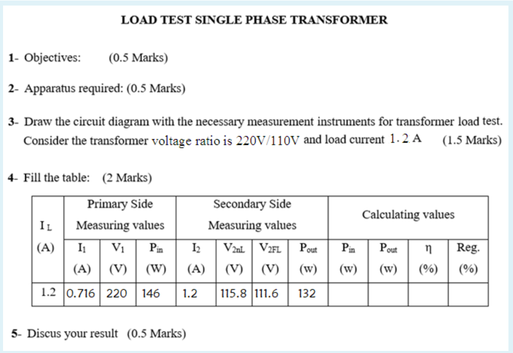 Solved LOAD TEST SINGLE PHASE TRANSFORMER 1- Objectives: | Chegg.com