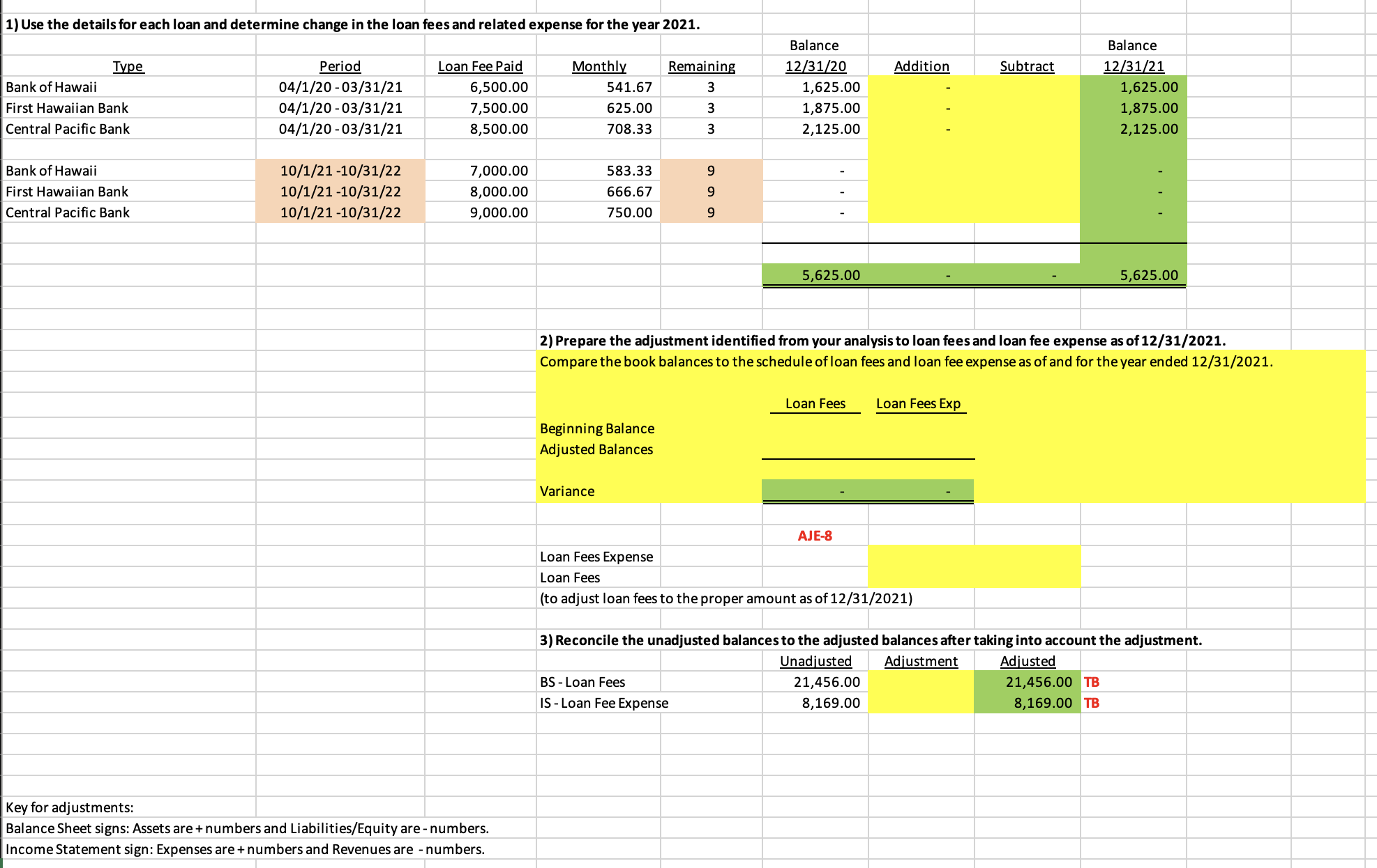 Solved Task - ﻿Based on the information provided, use the | Chegg.com