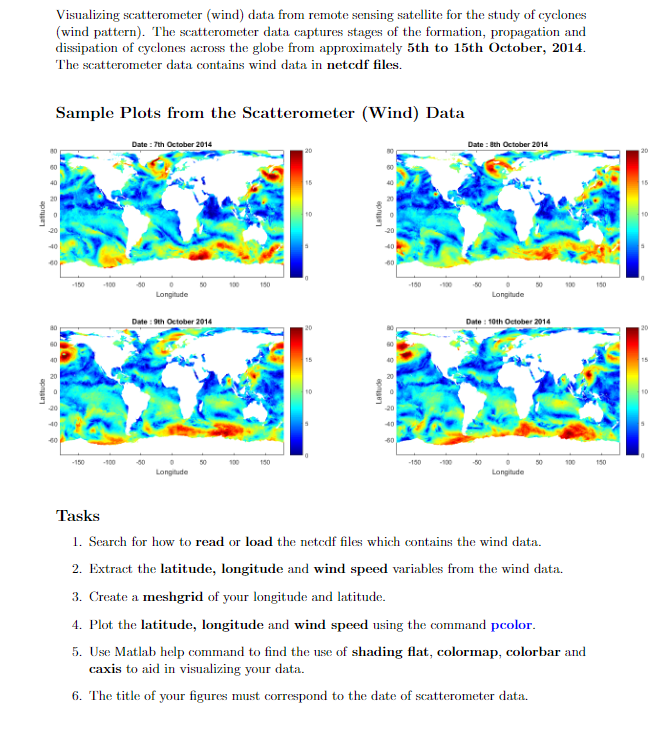Visualizing scatterometer (wind) data from remote | Chegg.com
