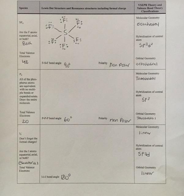Solved Species Lewis Dot Structure and Resonance structures | Chegg.com