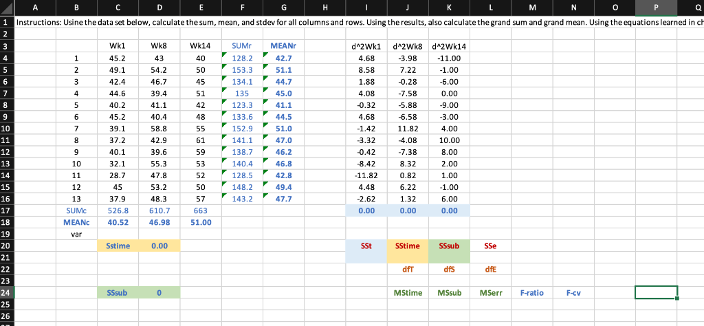 Instructions: Usine the data set below, calculate the | Chegg.com