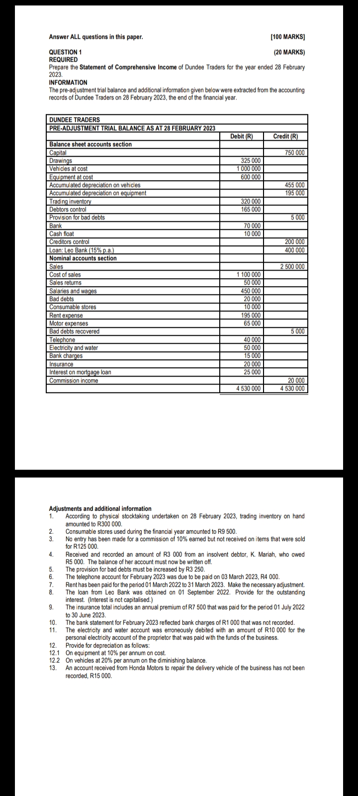 Solved Answer ALL questions in this paper. [100 MARKS] | Chegg.com