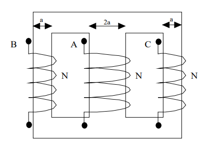 Solved For the following reactor find the d-q-n Coordinate | Chegg.com