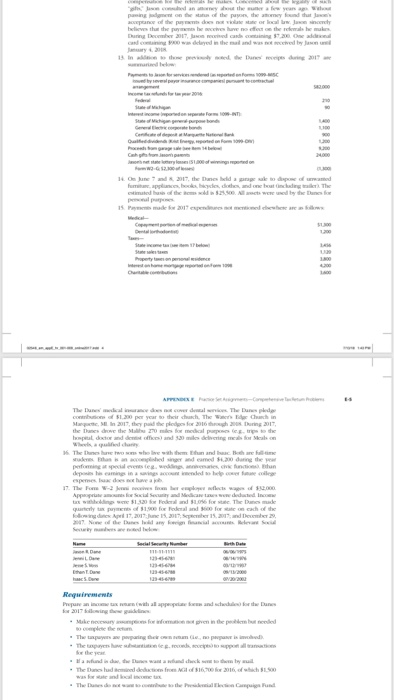 Appendix E-2017 Practice Set Assignments- | Chegg.com