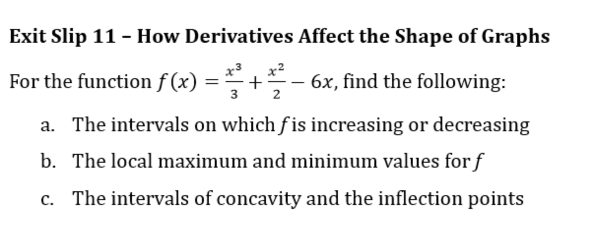 Solved Exit Slip 11 - ﻿How Derivatives Affect the Shape of | Chegg.com