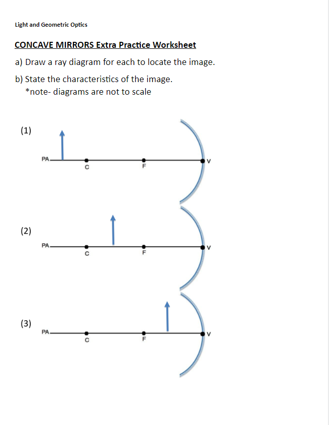 Solved Light and Geometric Optics CONCAVE MIRRORS Extra | Chegg.com