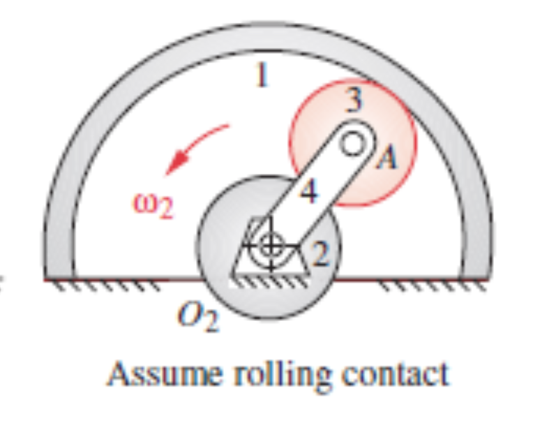 Solved For the Problem #1 of HW #3, using instant center to | Chegg.com