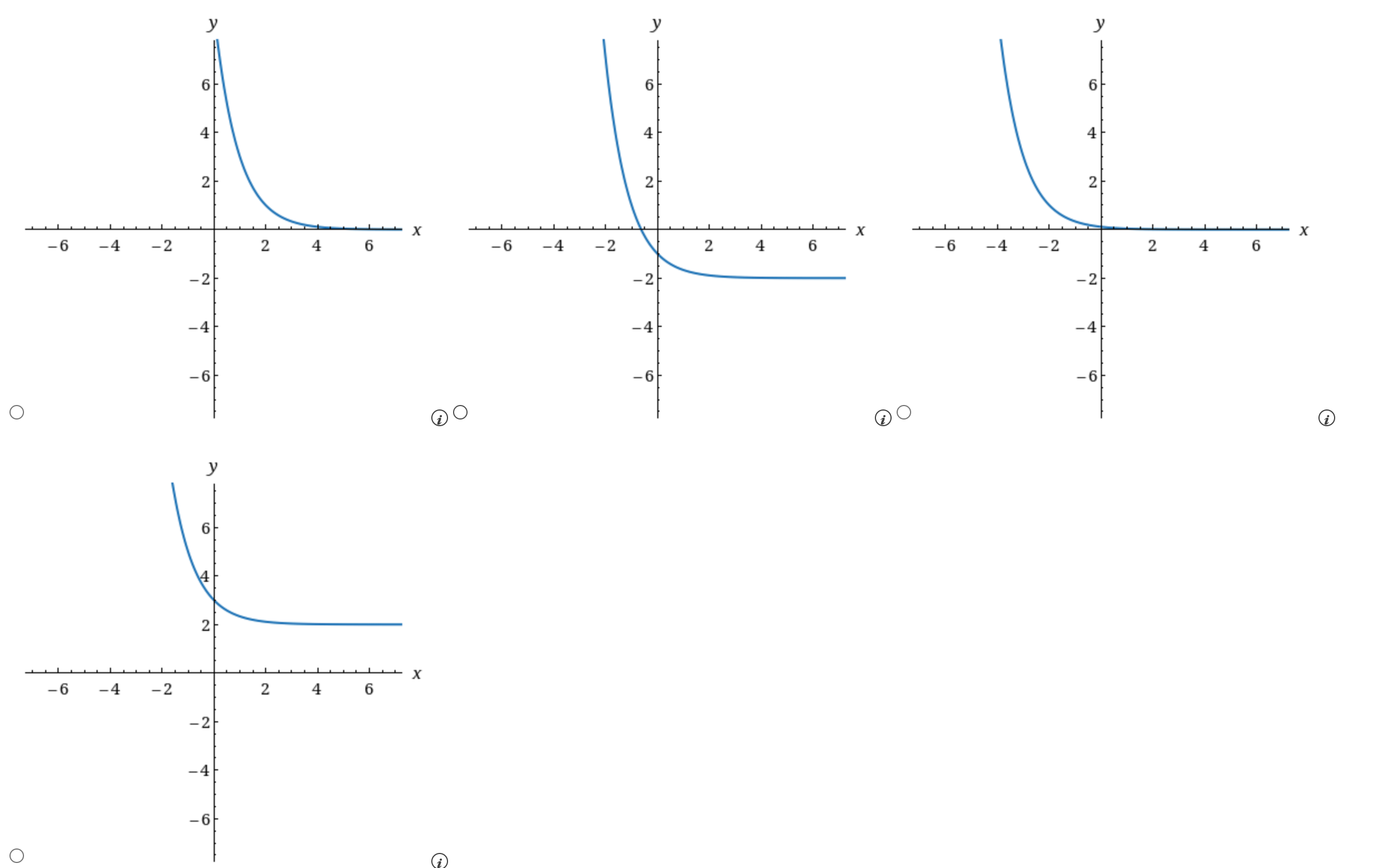 Solved Graph the function, not by plotting points, but by | Chegg.com