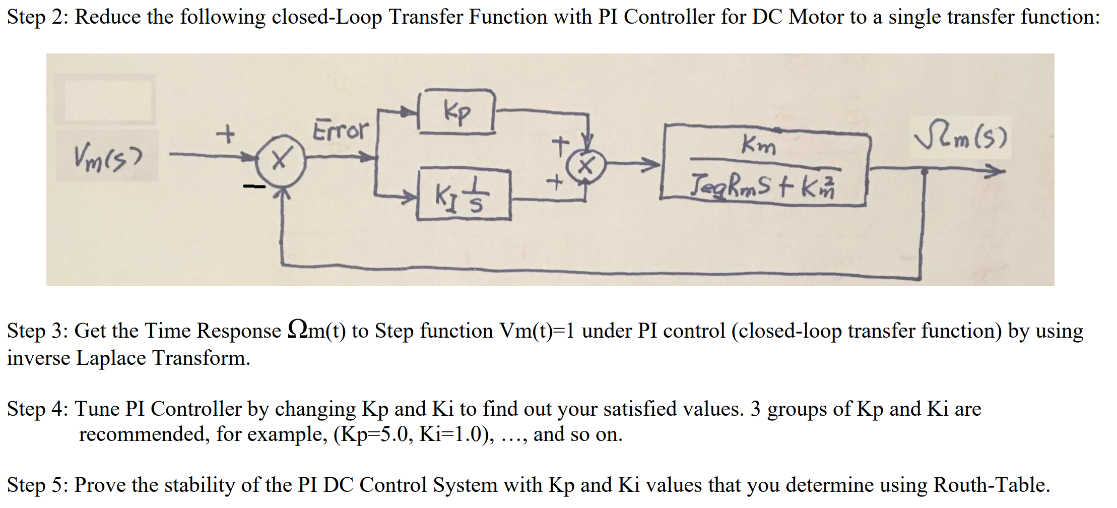 Step 1: A simplified DC Motor model (Transfer | Chegg.com