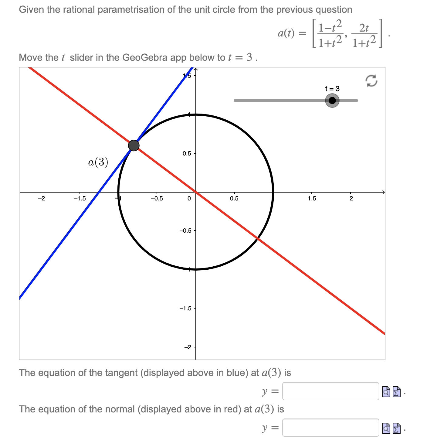 Solved Given the rational parametrisation of the unit circle | Chegg.com
