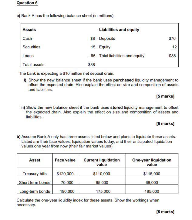 Solved Question 6 a) Bank A has the following balance sheet | Chegg.com