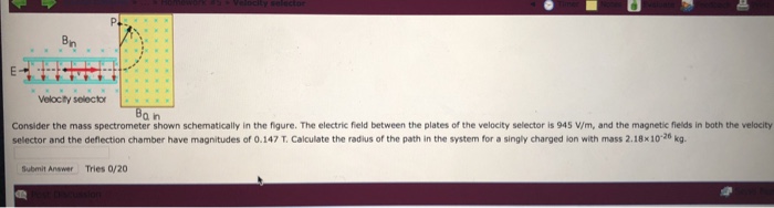 Solved Bn Velocity selector a n Consider the mass | Chegg.com