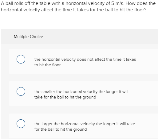 Solved A ball rolls off the table with a horizontal velocity | Chegg.com