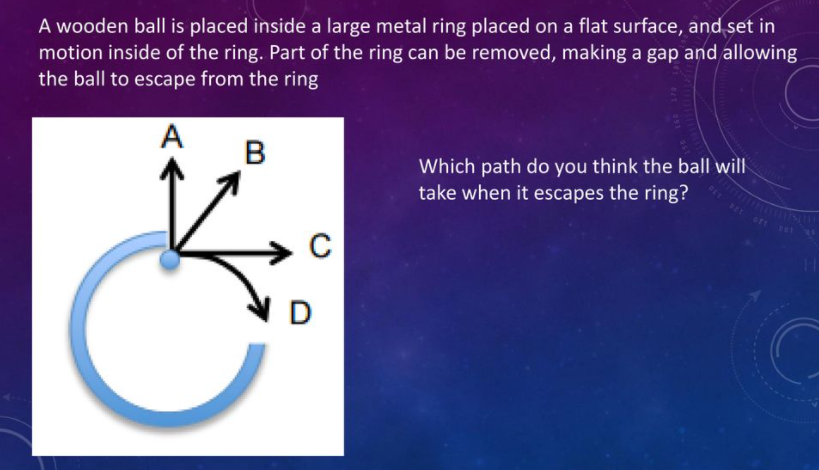 Solved A wooden ball is placed inside a large metal ring | Chegg.com