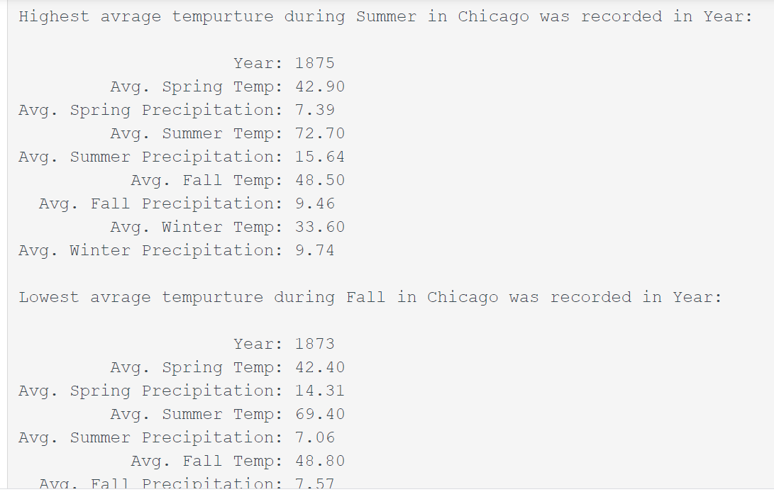 **NEED HELP DEBUGGING MY C CODE** - Program | Chegg.com