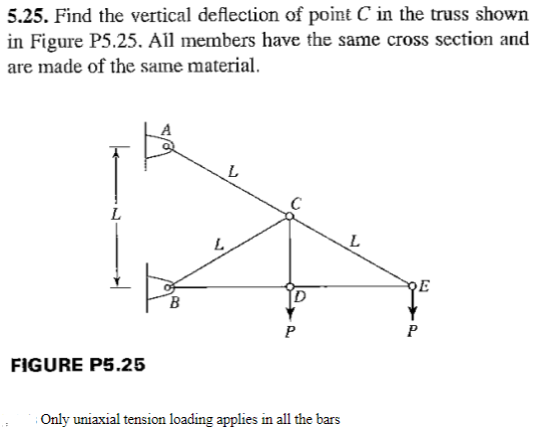 Solved 5.25. Find the vertical deflection of point C in the | Chegg.com