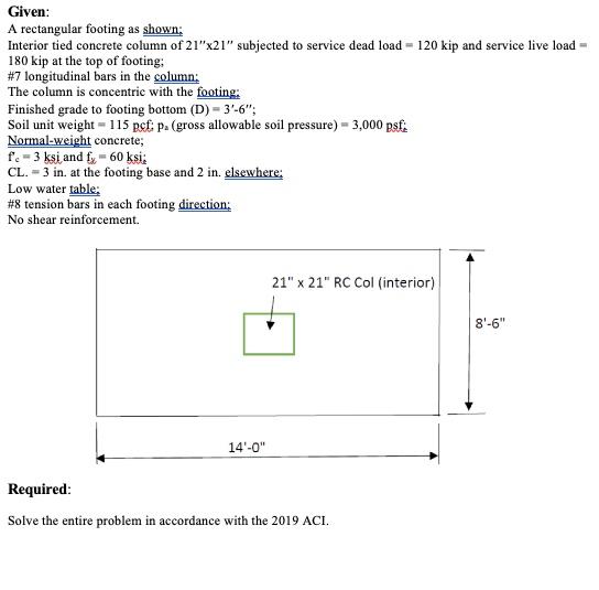 Solved Given: A rectangular footing as shown: Interior tied | Chegg.com