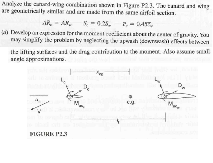 Solved Analyze the canard-wing combination shown in Figure | Chegg.com