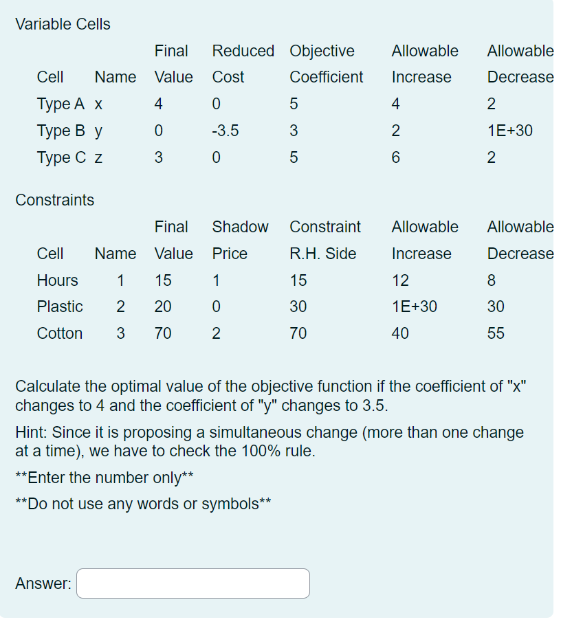 Solved Calculate the optimal value of the objective function | Chegg.com