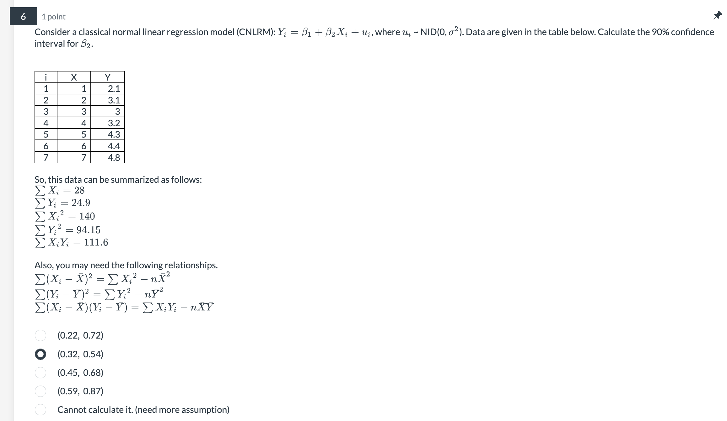 1 point Consider a classical normal linear regression | Chegg.com