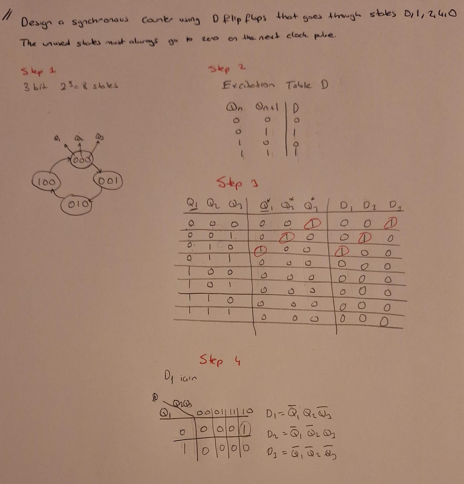Solved I want to know which steps I currently solved at | Chegg.com Solved I want to know which steps I currently solved at | Chegg.com