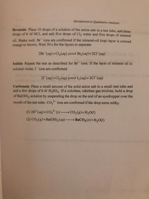 Solved Introduction to Qualitative Analysis PART II: ANIONS | Chegg.com