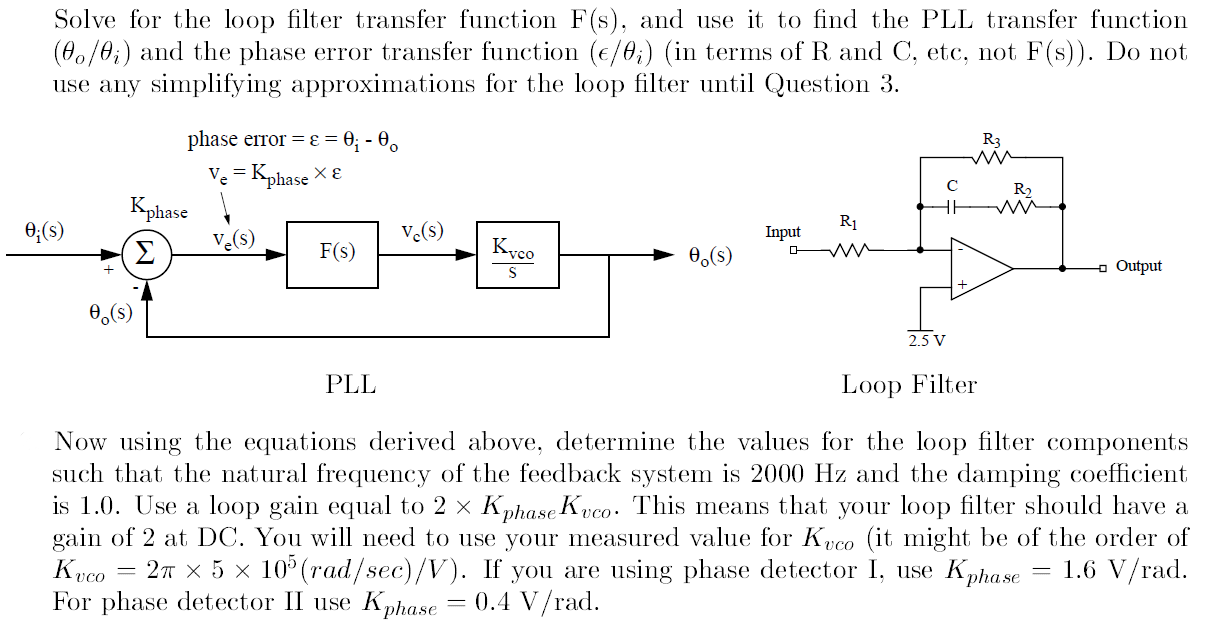 Solved Solve for the loop filter transfer function F(s), and | Chegg.com