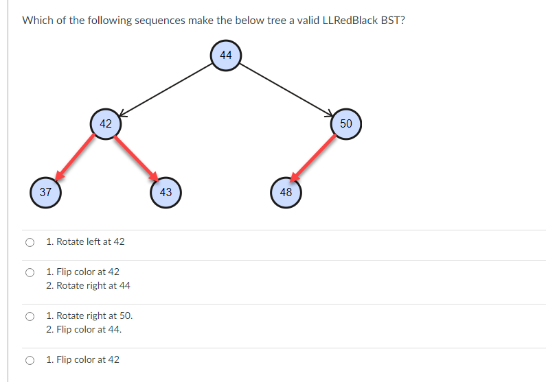 Solved Which of the following sequences make the below tree | Chegg.com