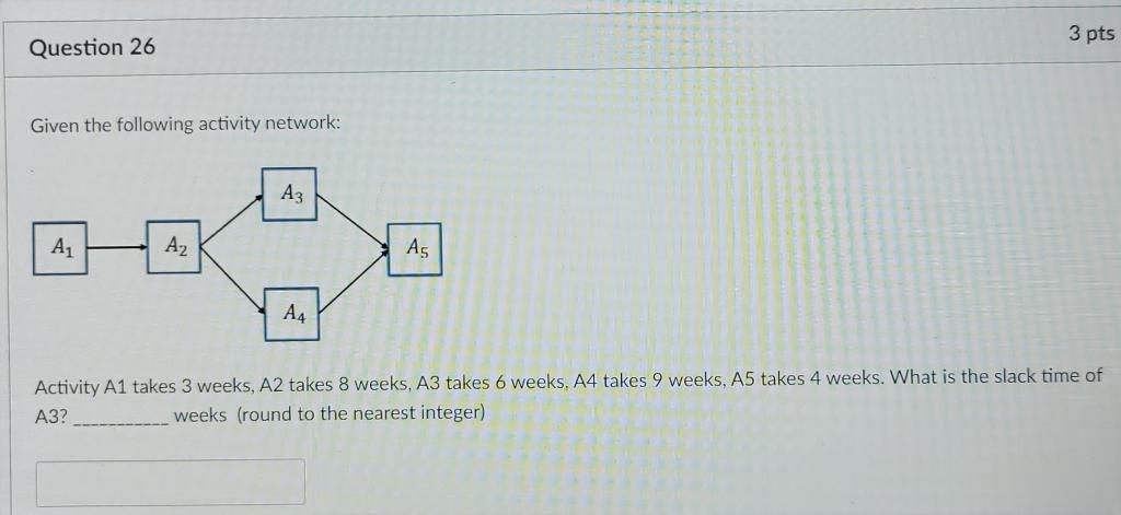 Solved Given the following activity network: Activity A1 | Chegg.com