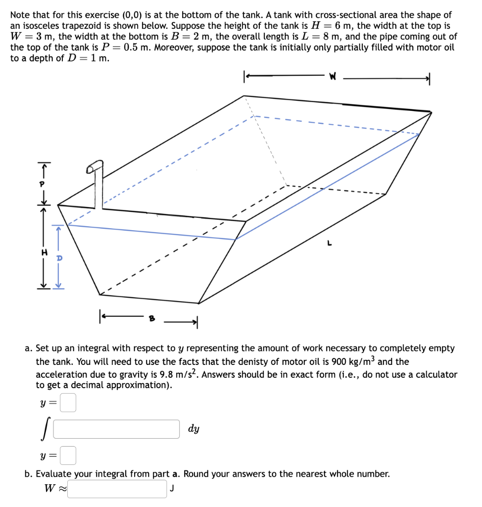 Solved Note that for this exercise (0,0) is at the bottom of | Chegg.com
