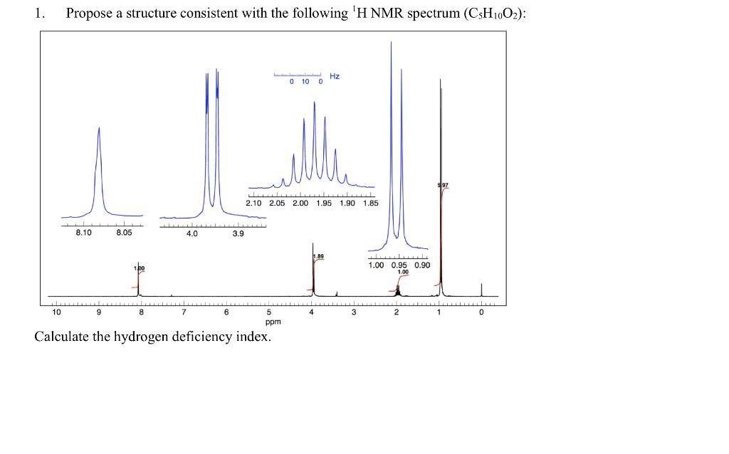 Solved 1. Propose a structure consistent with the following | Chegg.com