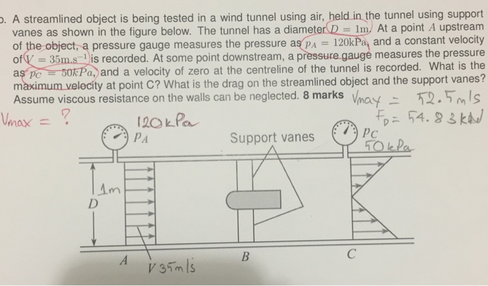 Solved A streamlined object is being tested in a wind tunnel | Chegg.com