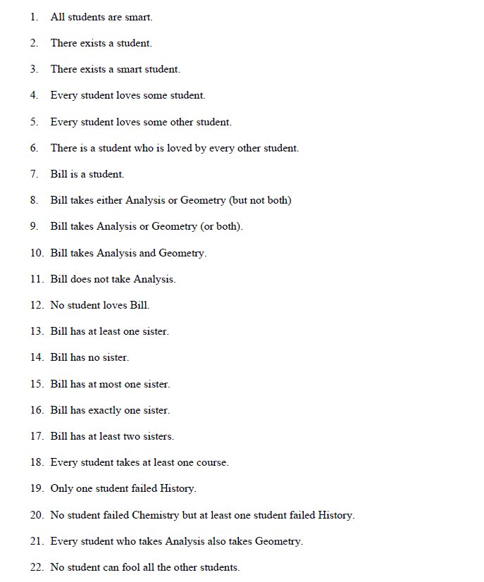 Solved 1. All students are smart. 2. There exists a student. | Chegg.com