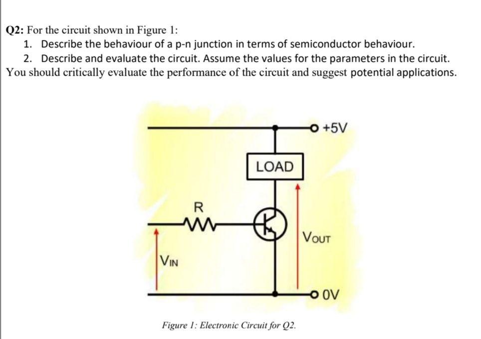 Solved Q2: For the circuit shown in Figure 1: 1. Describe | Chegg.com