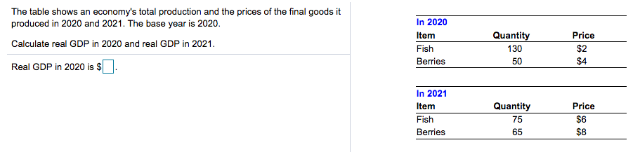 Solved The table shows an economy's total production and the | Chegg.com