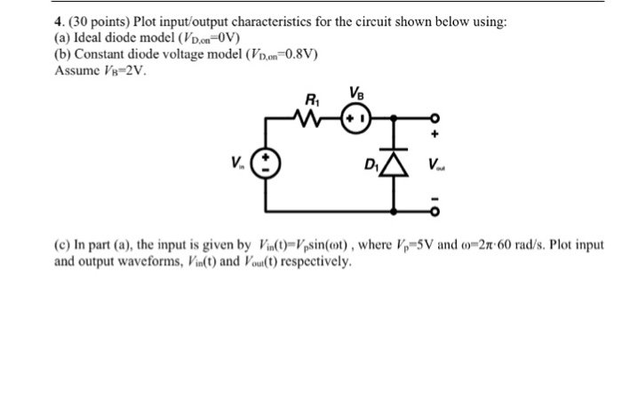 Solved 4. (30 points) Plot input/output characteristics for | Chegg.com Solved 4. (30 points) Plot input/output characteristics for | Chegg.com