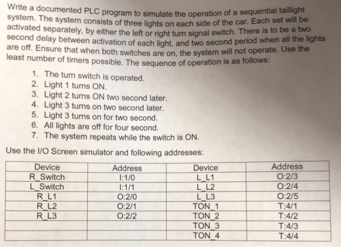 Solved Write A Documented Plc Program To Simulate The