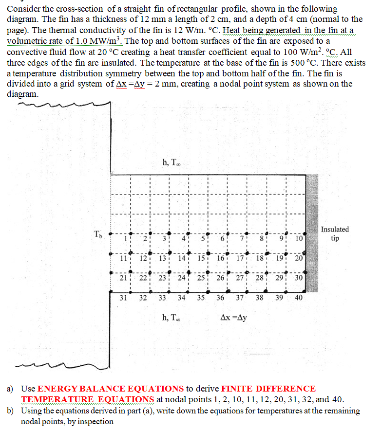 Solved Consider the cross-section of a straight fin of | Chegg.com
