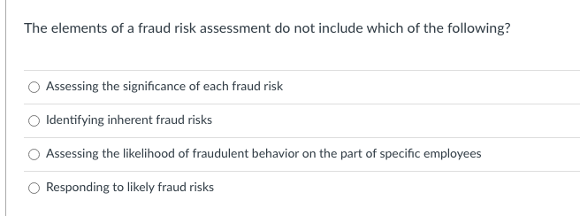 Solved The elements of a fraud risk assessment do not | Chegg.com