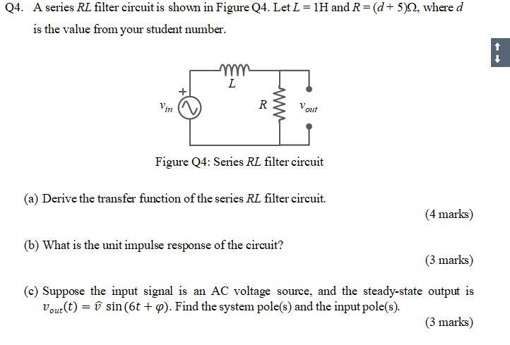 Solved Q4. A series RL filter circuit is shown in Figure Q4. | Chegg.com