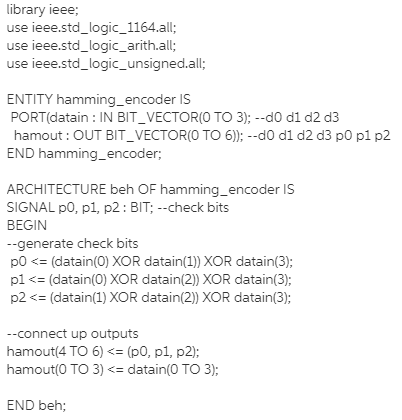 Using this code given write the Test bench for the | Chegg.com